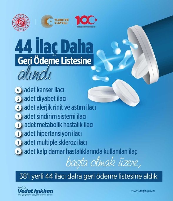 44 İlaç ‘Bedeli Ödenecek İlaçlar Listesine’ Alındı